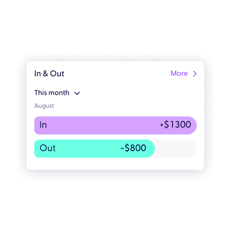 Mobile Banking App - ubank