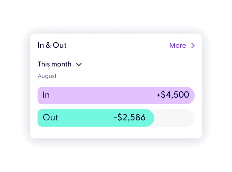 Mobile Banking App - ubank