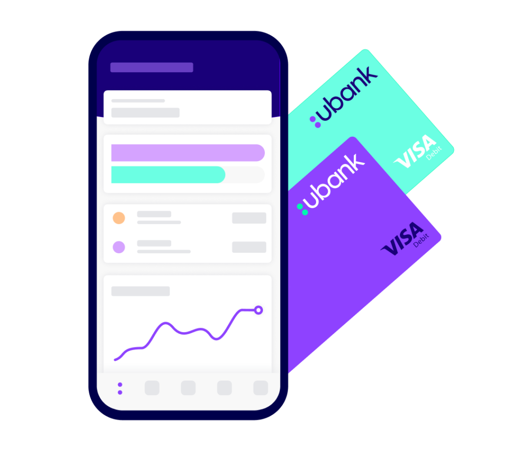 Why ubank? About Us - ubank