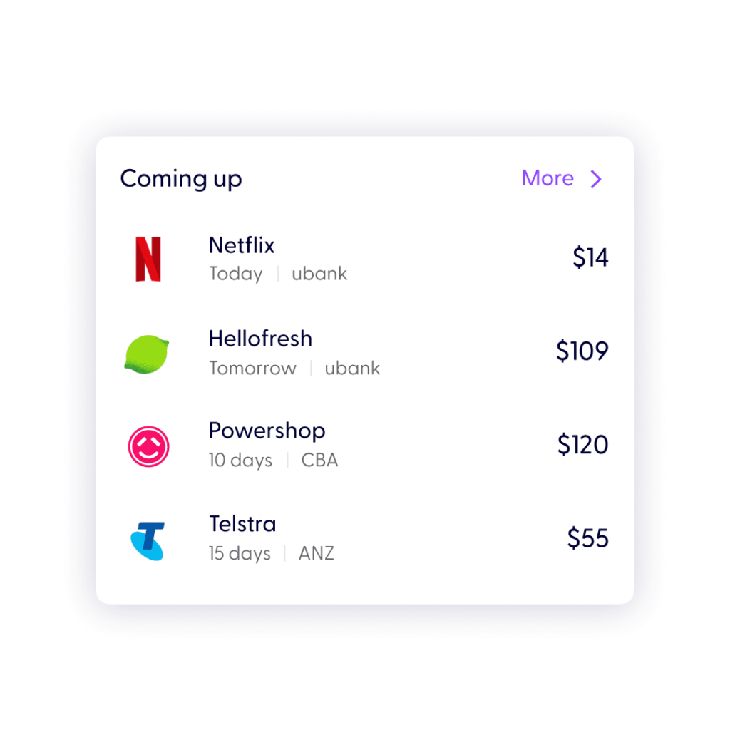 Transaction Account - ubank