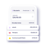 Transaction Account - ubank