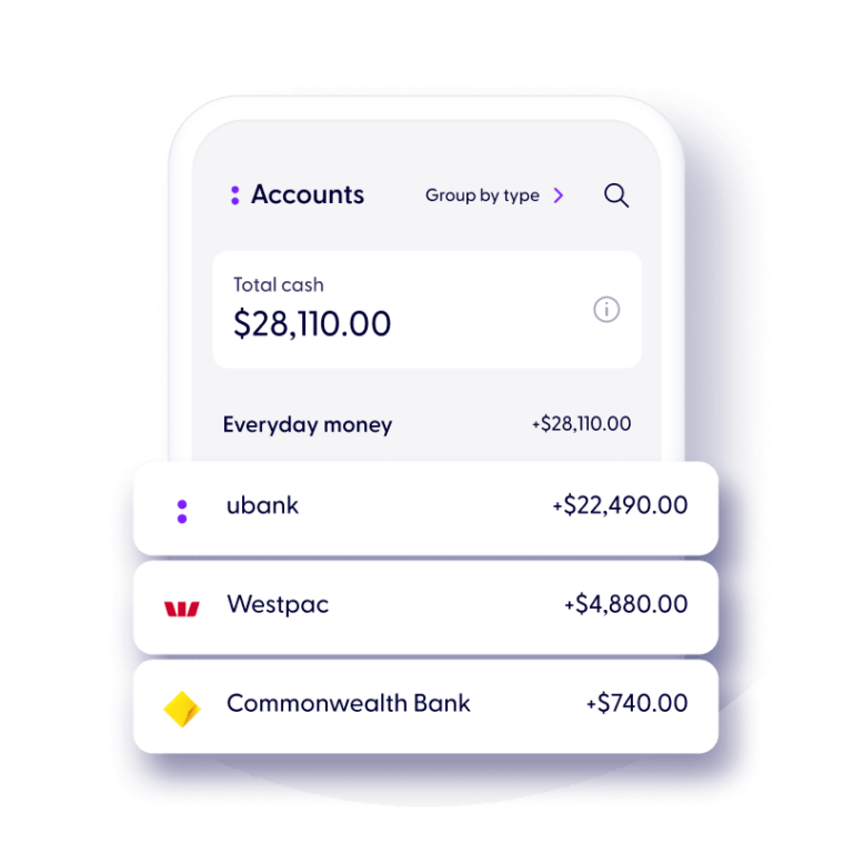 Transaction Account - ubank