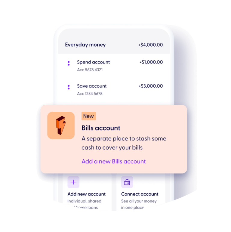 Online Banking Accounts - ubank