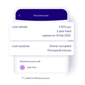 Manage Your Home Loan - ubank